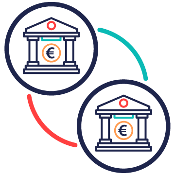 In House Banking Piteco